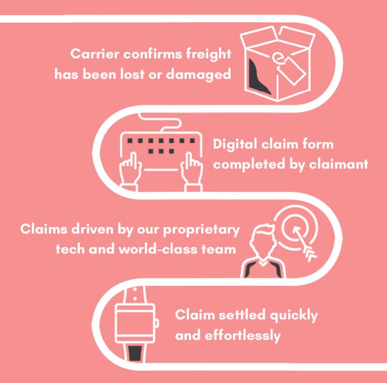 Home – Claimant - FreightSafe